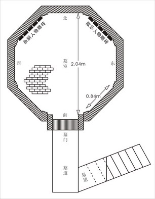 Carving Bricks of Characters in Zaju Opera