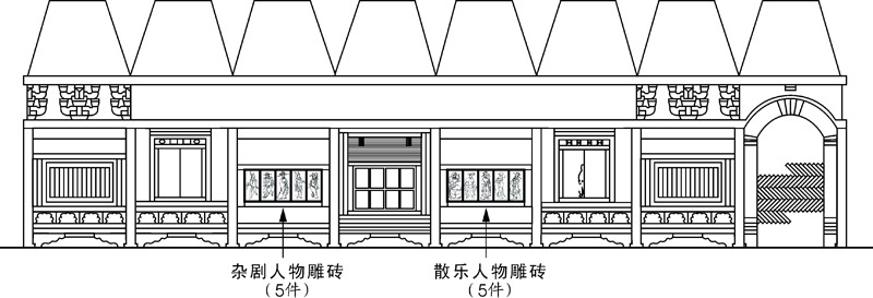 Carving Bricks of Characters in Zaju Opera